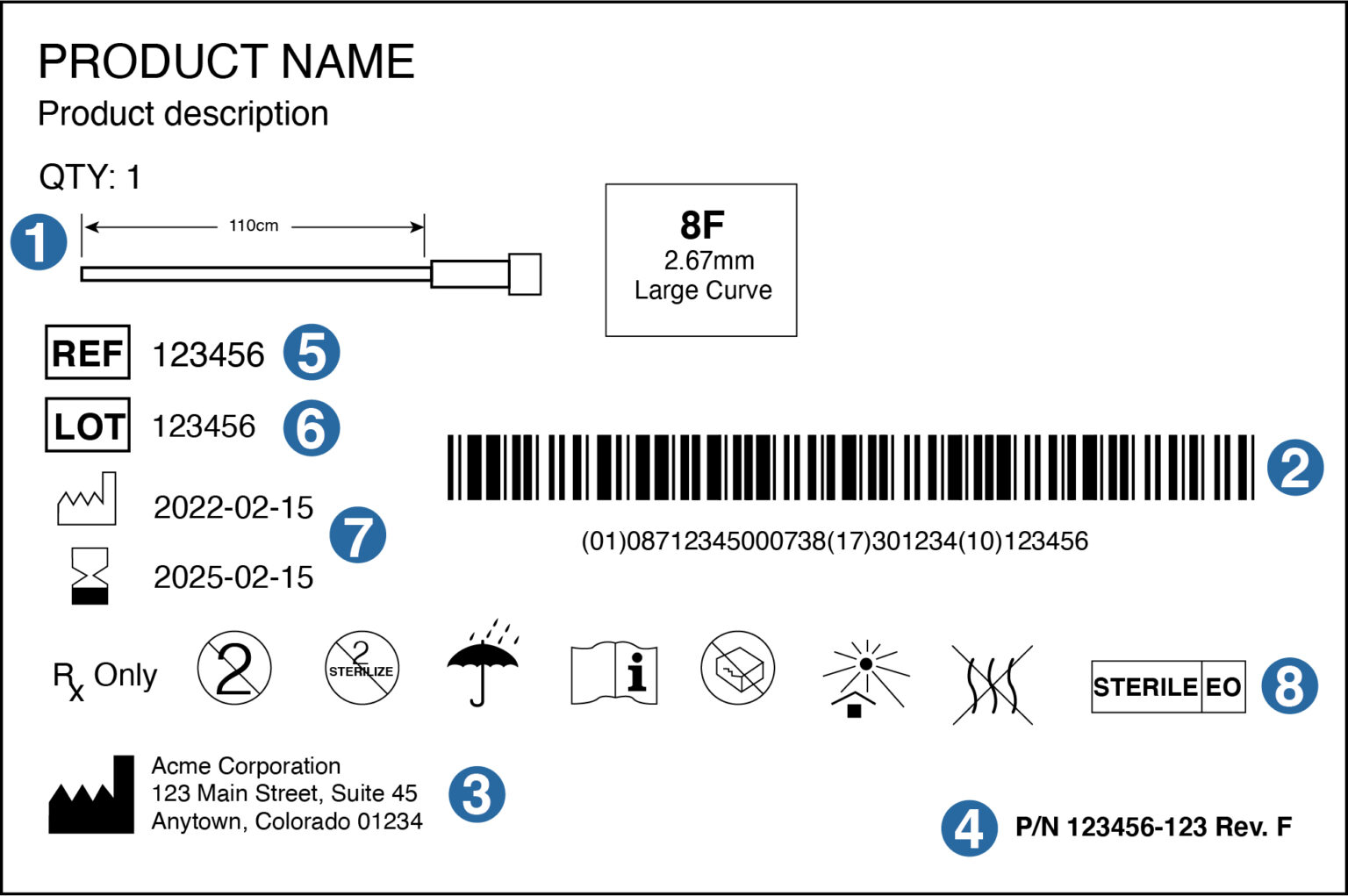 Medical Device Packaging Labels 101 - Boulder iQ